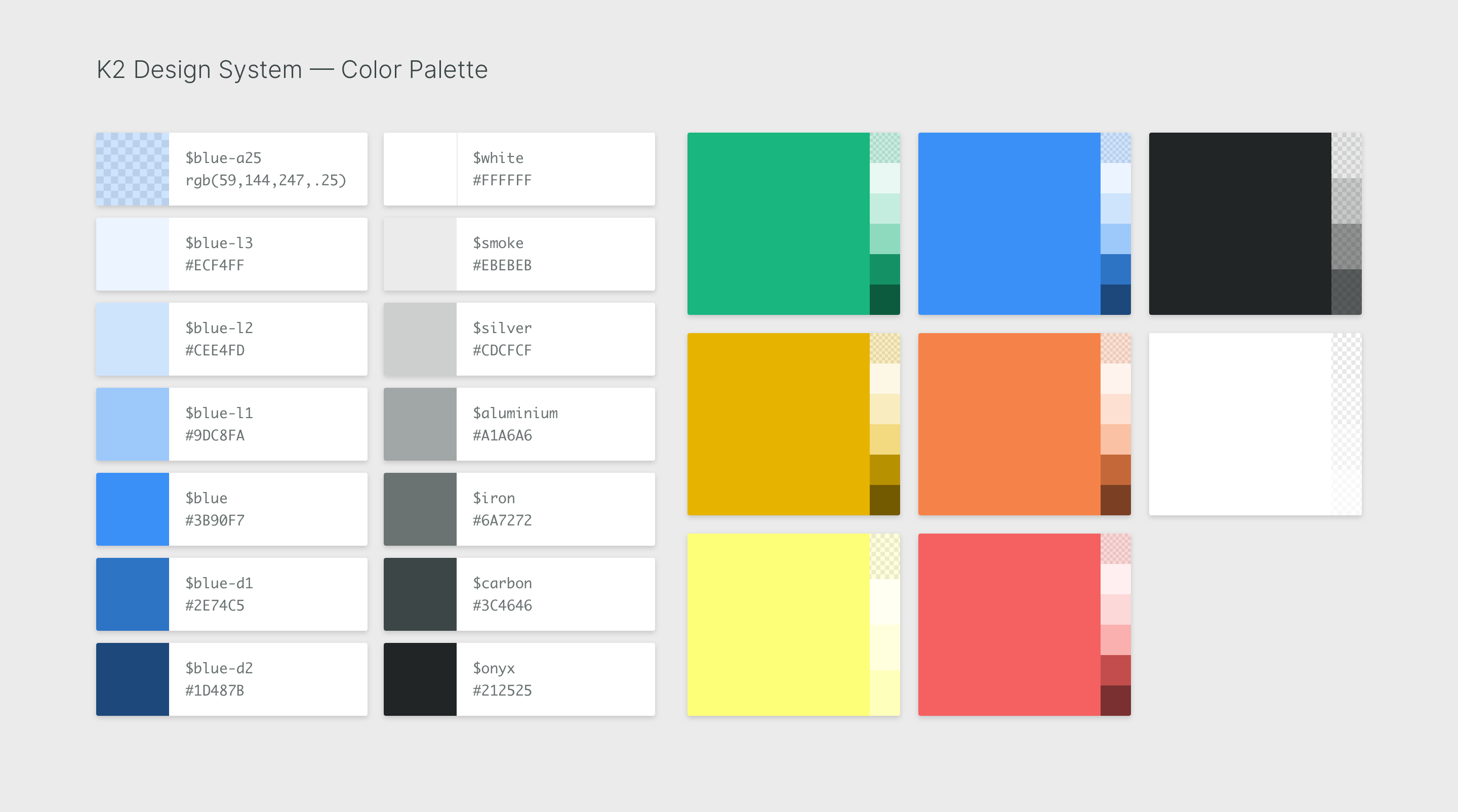 K2 Design System | Atelier Gelb. — Design Studio by Laura Vidal